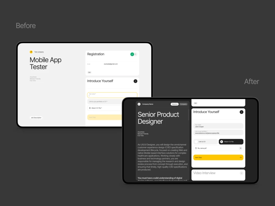Developing a digital product from scratch — 16 steps from idea to ...