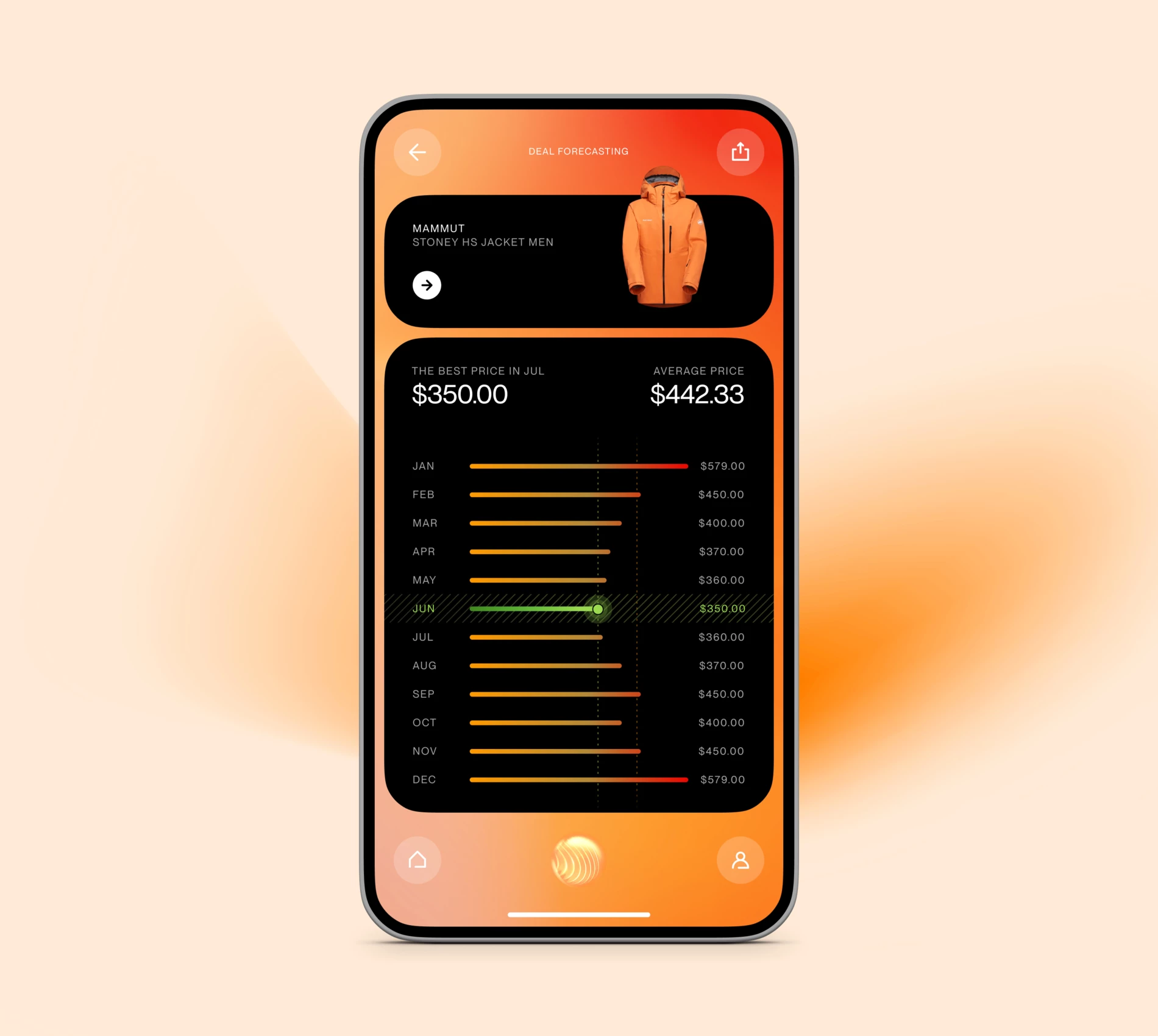 17 AI-powered Features That Will Revolutionize Banking UX | Vide Infra