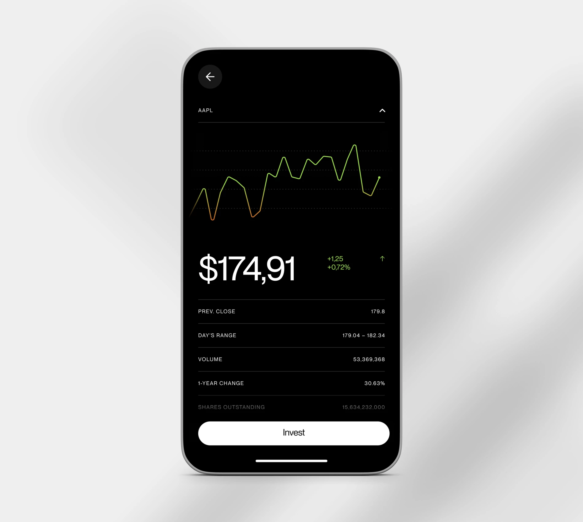 17 AI-powered Features That Will Revolutionize Banking UX | Vide Infra