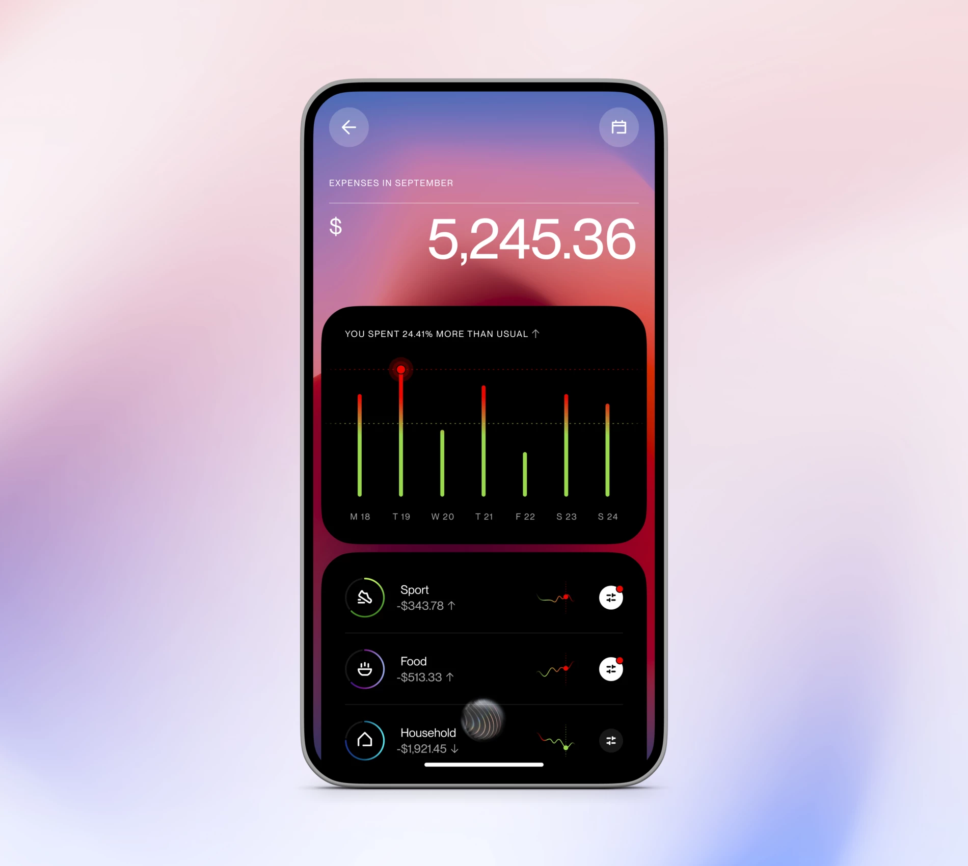 17 AI-powered Features That Will Revolutionize Banking UX | Vide Infra